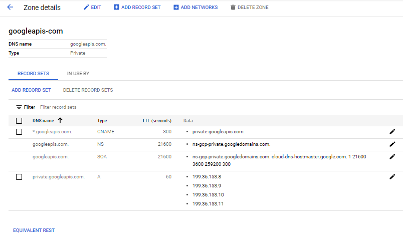 Enabling Private Google Access in Google Cloud Platform – Layer 77